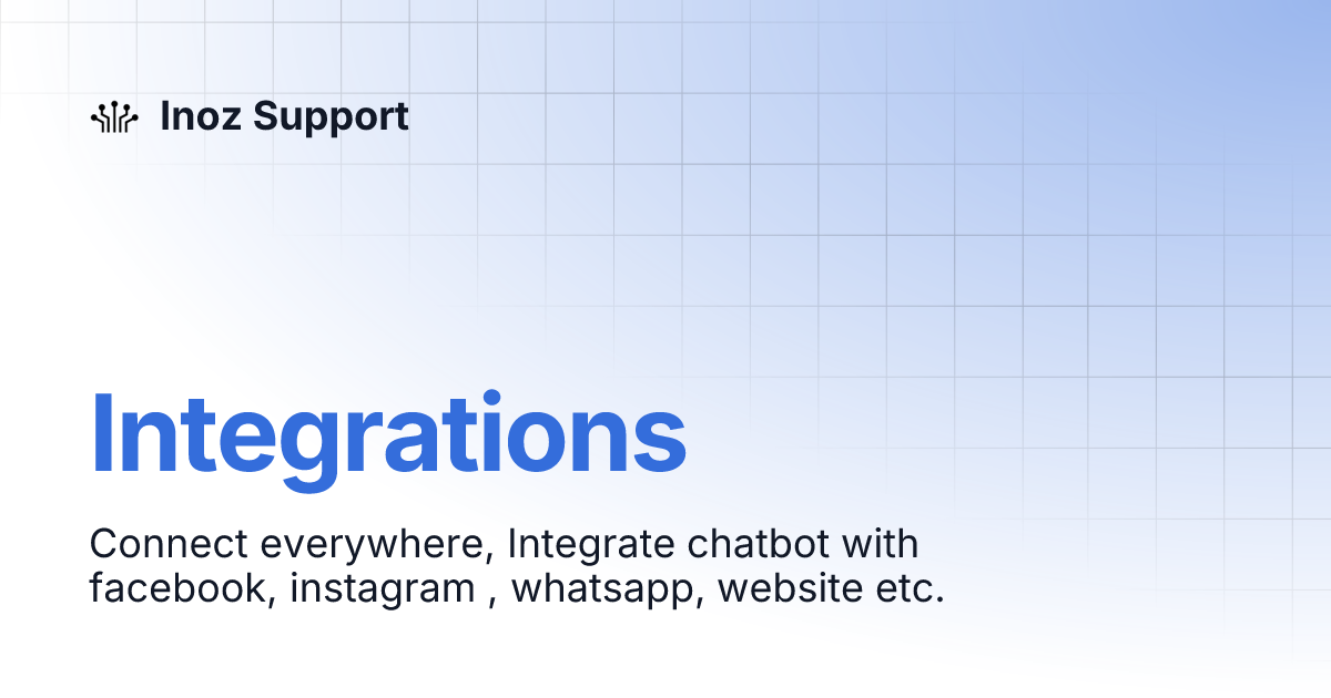 Integrations | Inoz Support